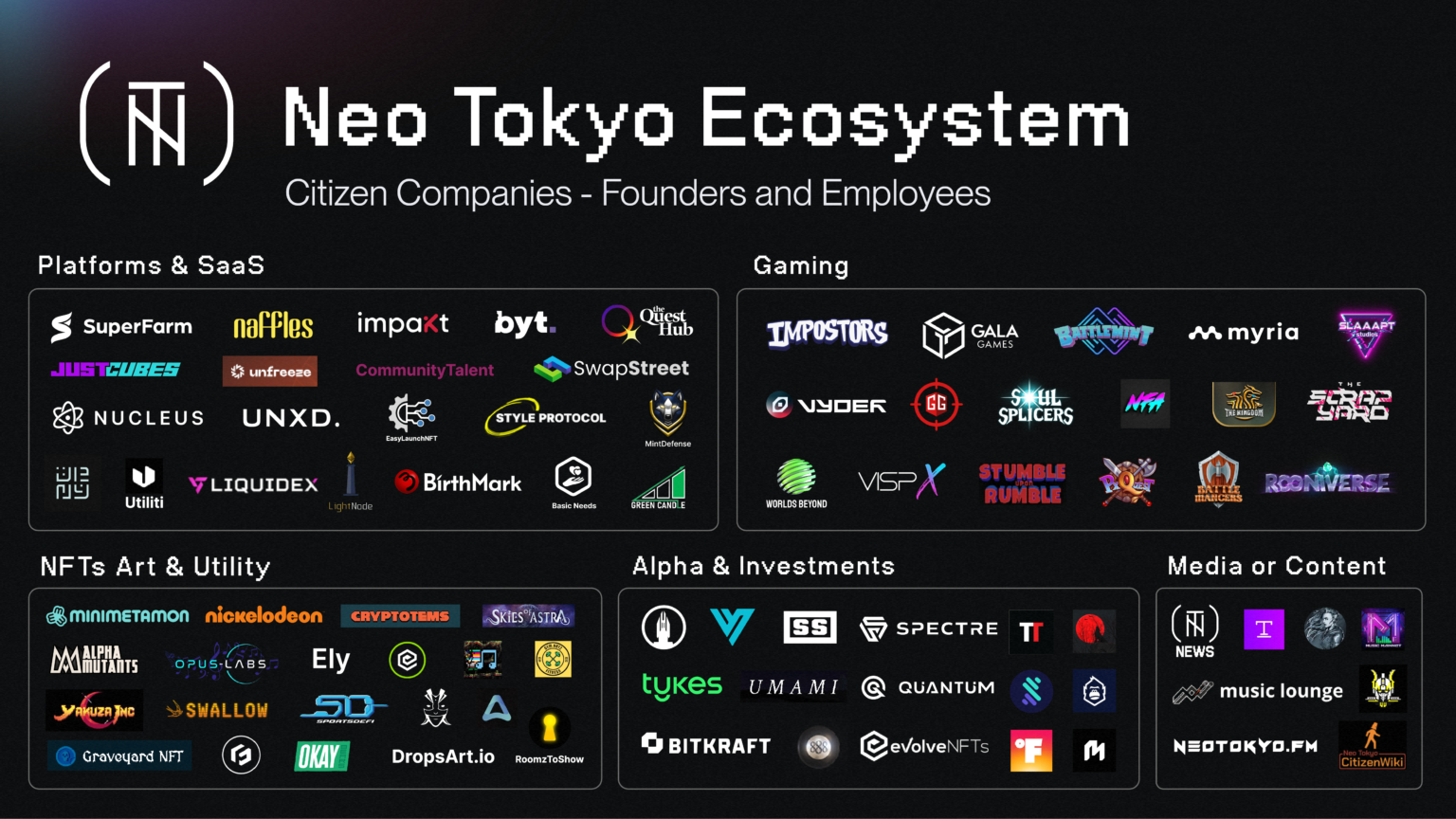 NEO Tokyo. 2023. Let’s Talk. – Neo Tokyo Official Blog